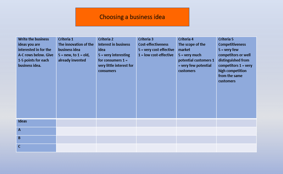 Business Plan. Structure and Scheme – Finrepo