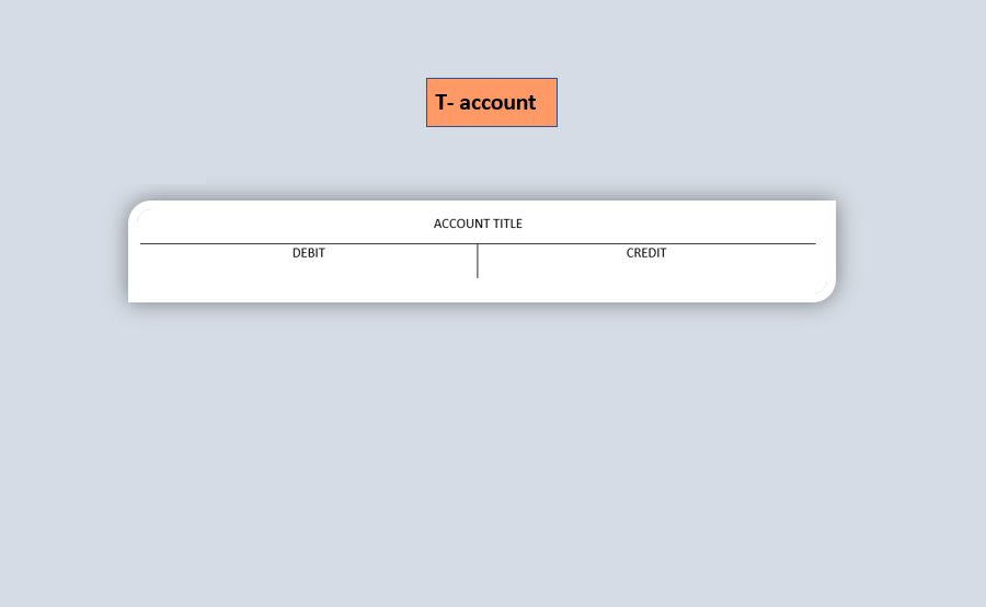 T Account