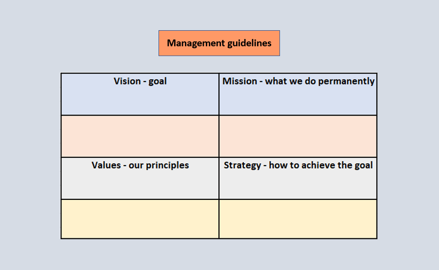 Company Management in Finland – Finrepo