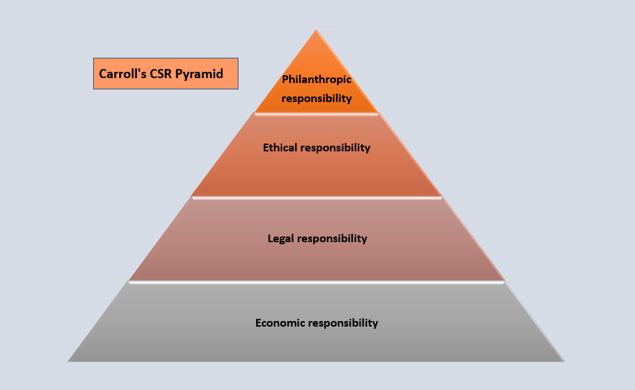 Company Management in Finland – Finrepo