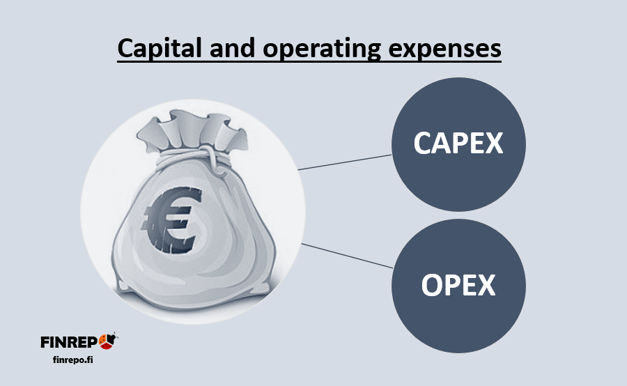 Capex Dan Opex Apa Sih Bedanya Akseleran Blog My XXX Hot Girl